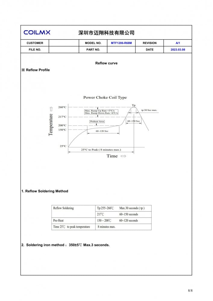 MTF1206-R68M datasheet page 8