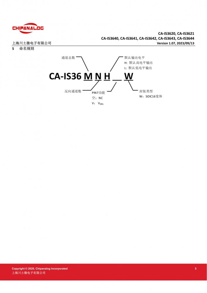CA-IS3640HW datasheet page 3