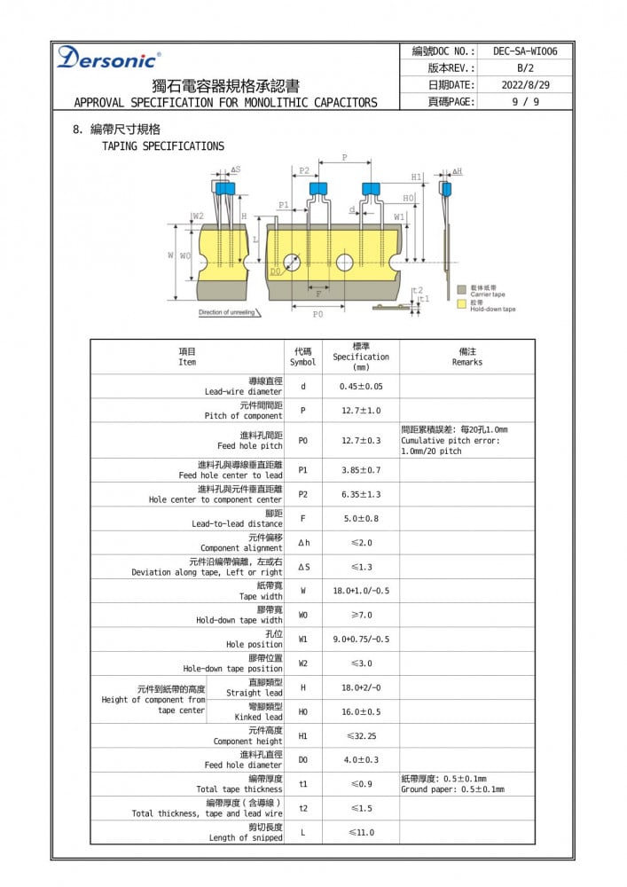 Dersonic approval specification page 10