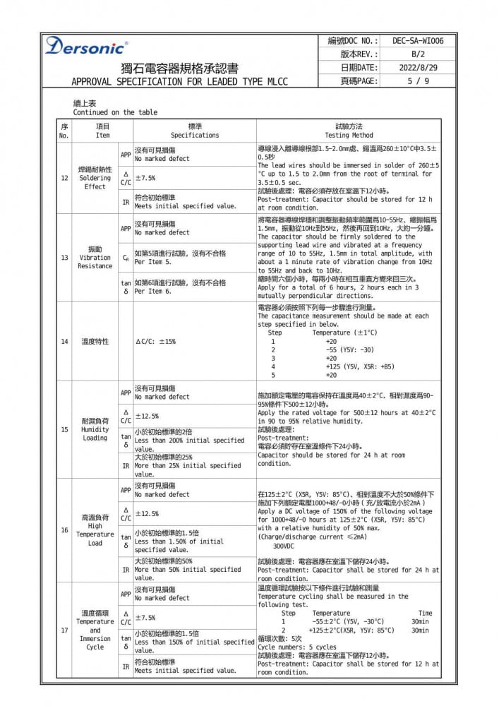 Dersonic approval specification page 6