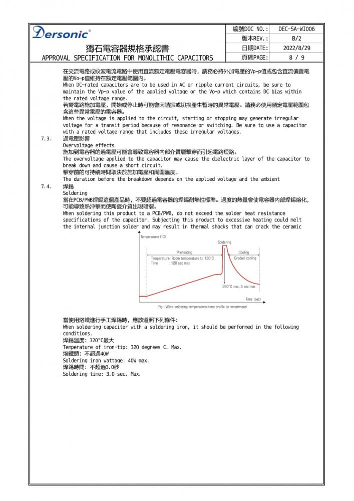 Dersonic approval specification page 9