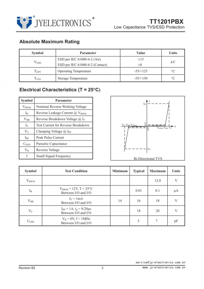 TT1201PBX datasheet page 2