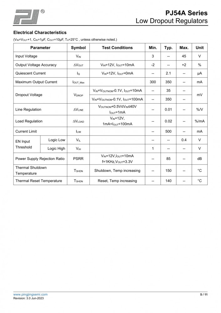 PJ54AM33SA datasheet page 5