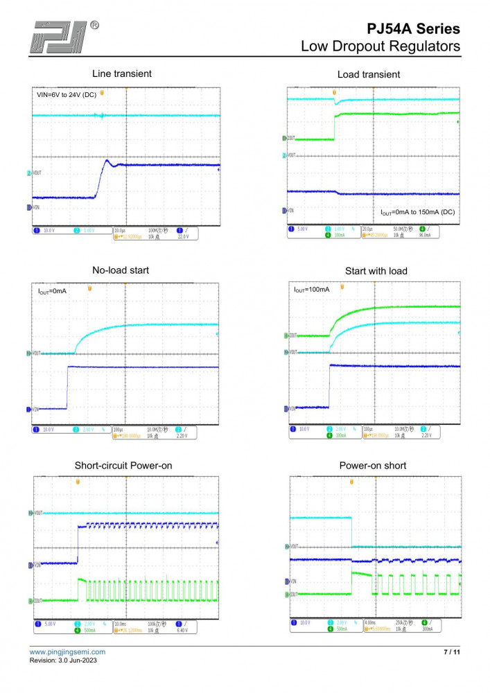 PJ54AM33SA datasheet page 7