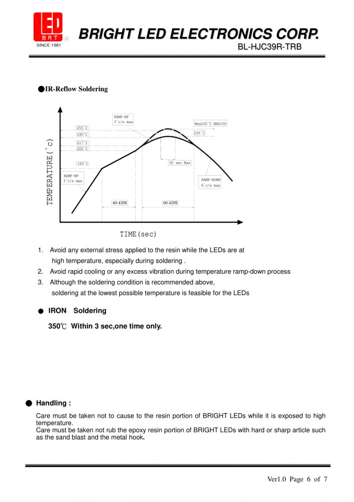 BL-HJC39R-TRB datasheet page 6