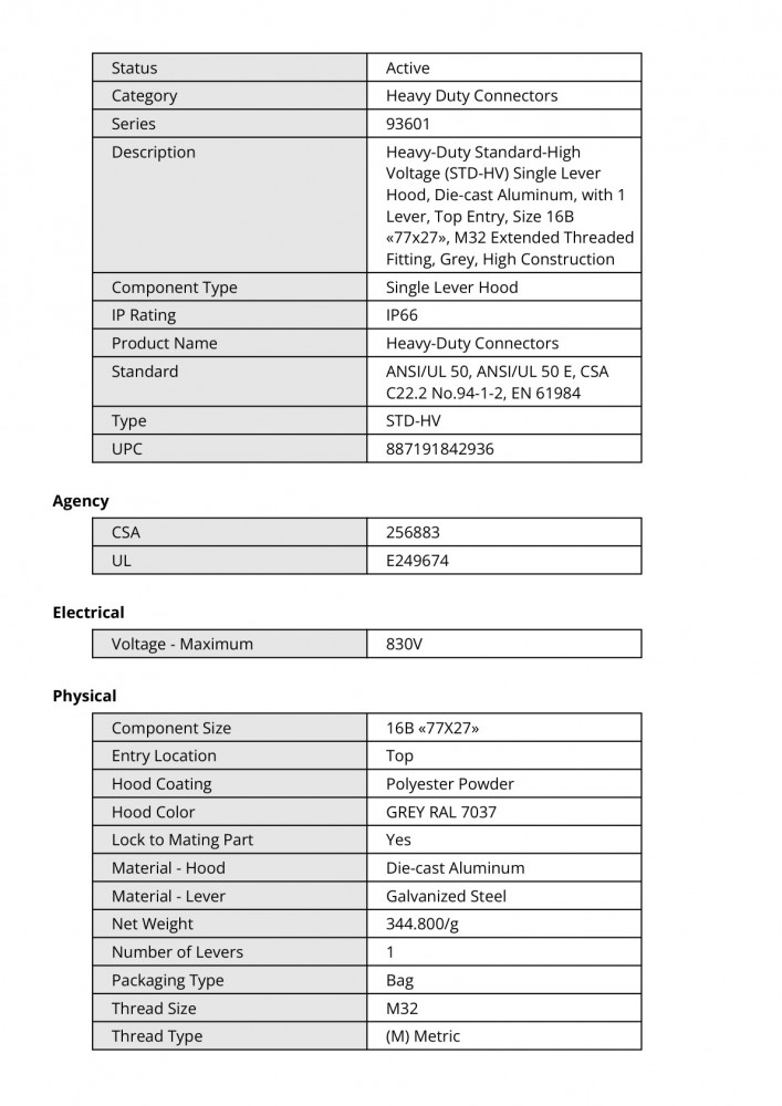 Product document page 2