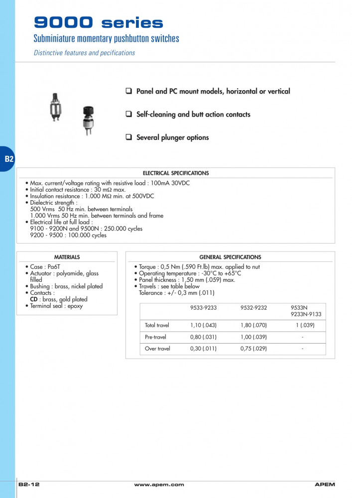APEM U572 documentation page 1