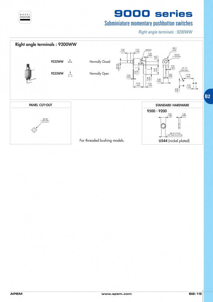 APEM U572 documentation page 4