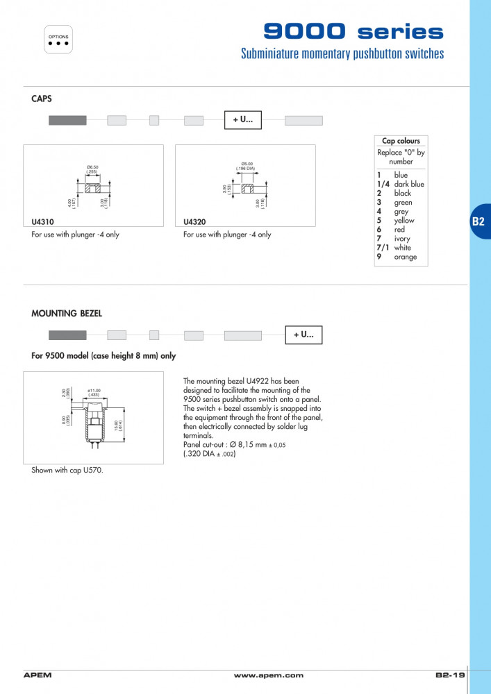 APEM U572 documentation page 8