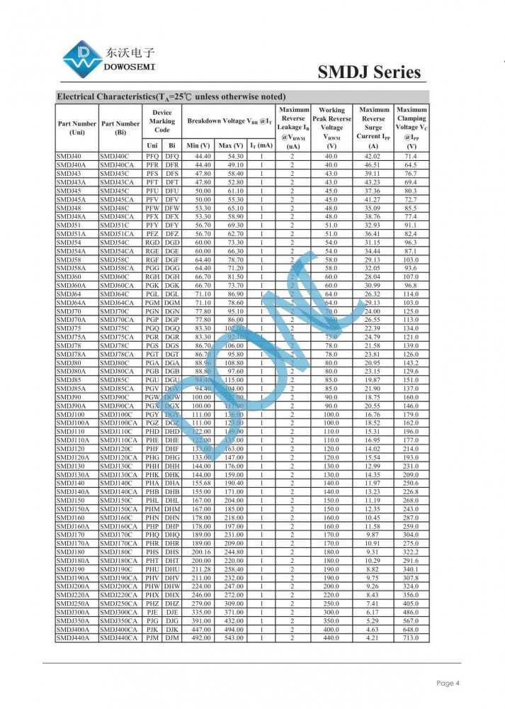 DOWO SMDJ36A datasheet page 4
