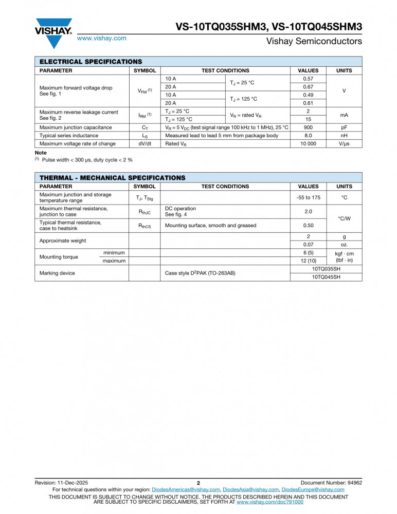 VS-10TQ series datasheet page 2