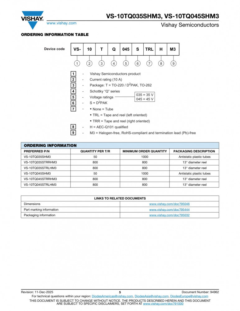 VS-10TQ series datasheet page 5
