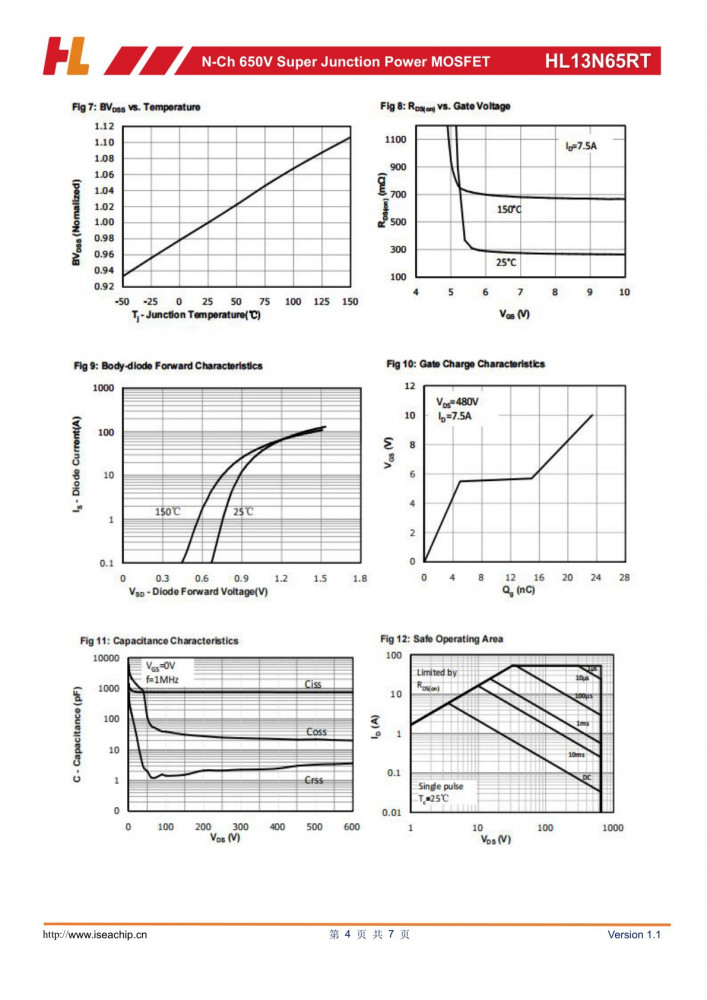 13N65RT datasheet page 4