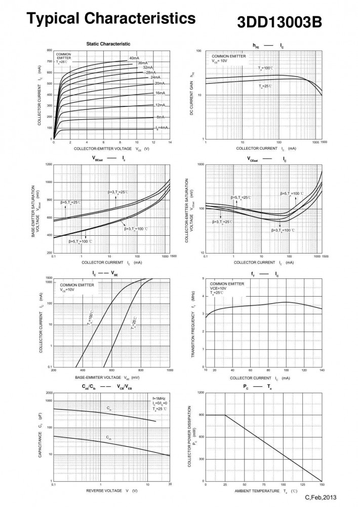 3DD13003B datasheet page 2