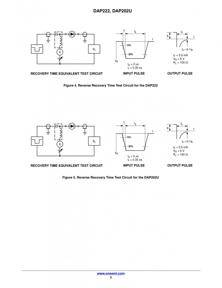 DAP222 technical document preview, page 3