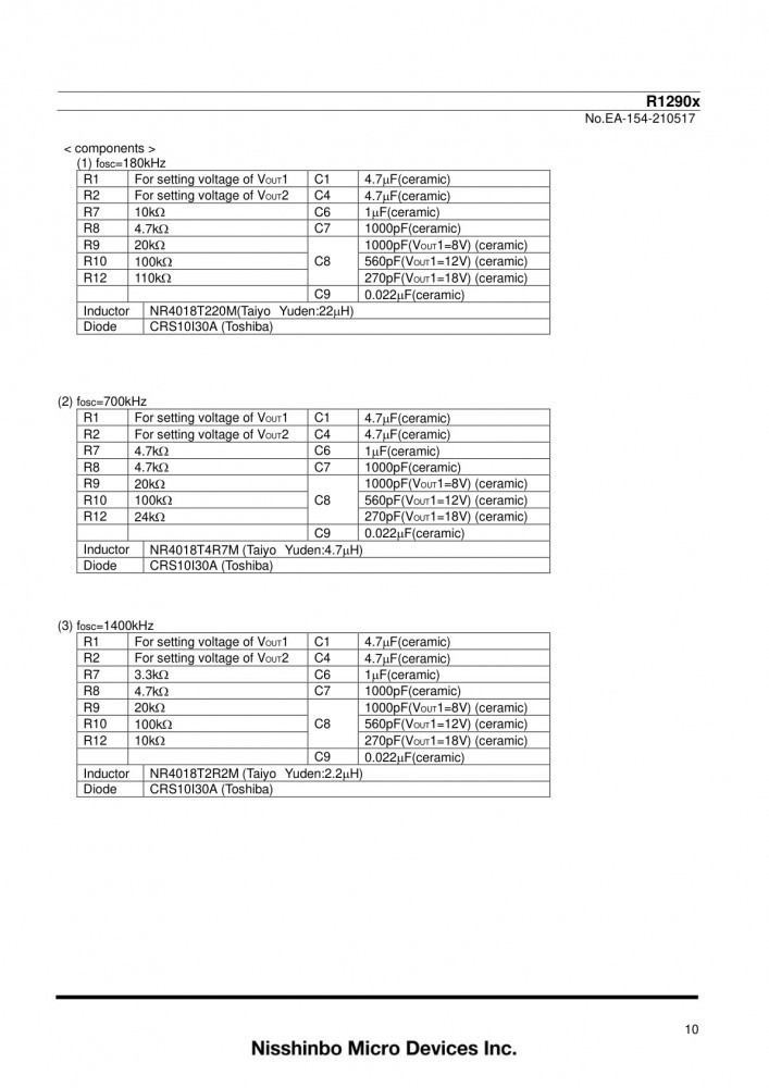 R1290 datasheet page 10