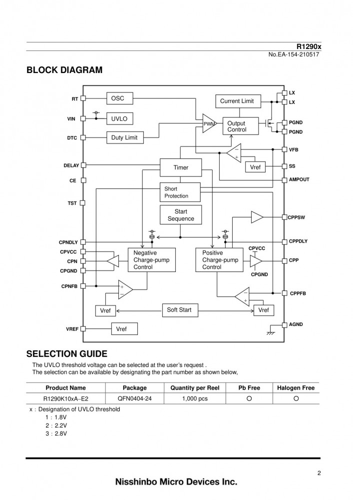 R1290 datasheet page 2