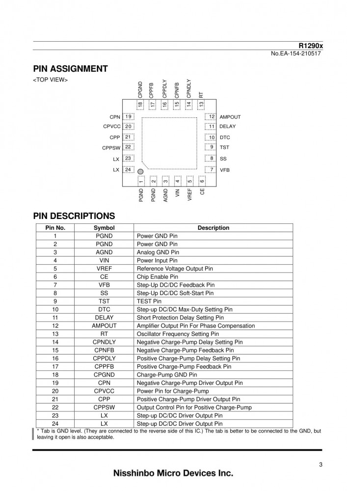 R1290 datasheet page 3