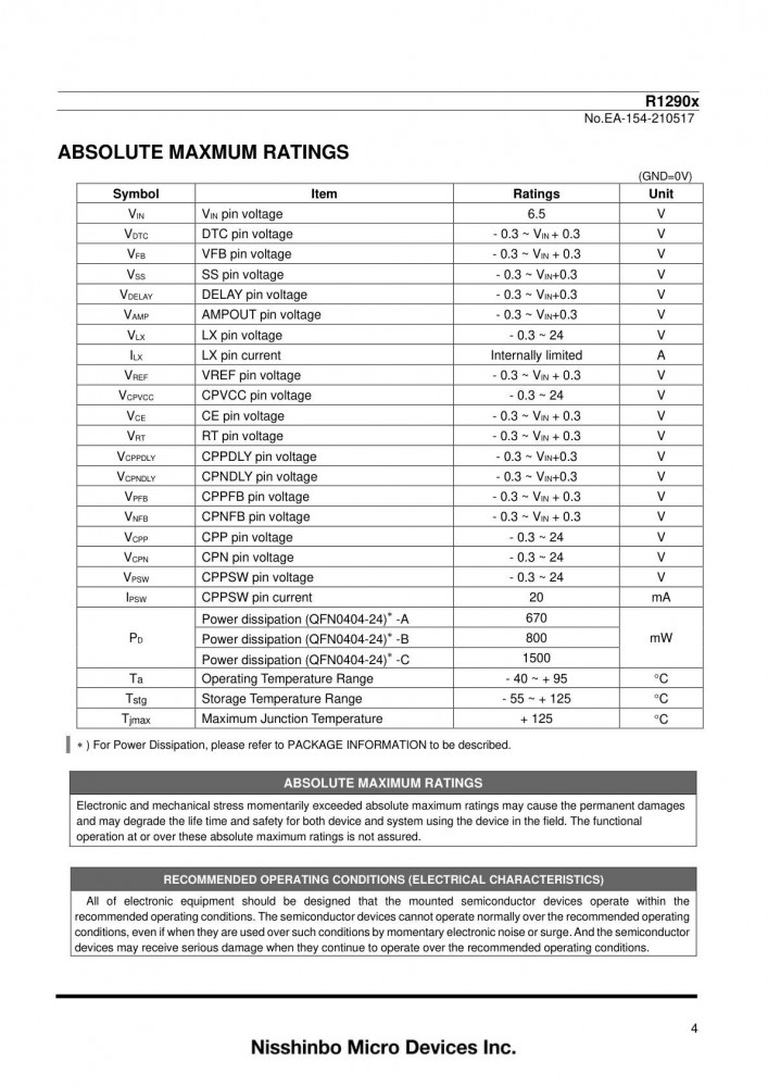 R1290 datasheet page 4