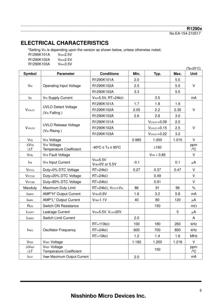 R1290 datasheet page 5