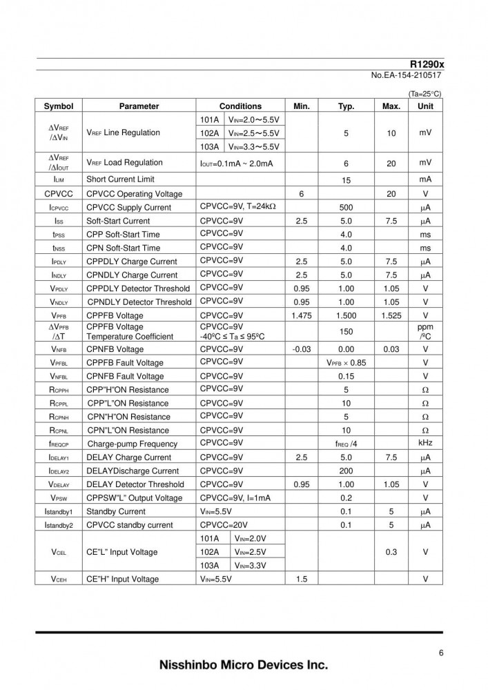 R1290 datasheet page 6