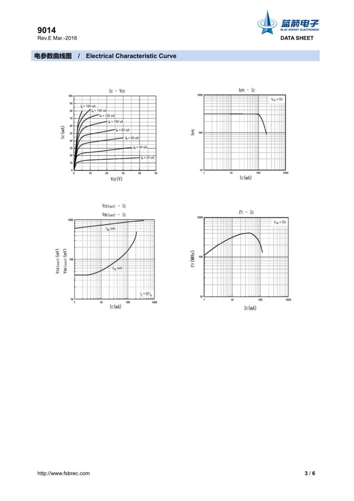 9014-C datasheet page 3