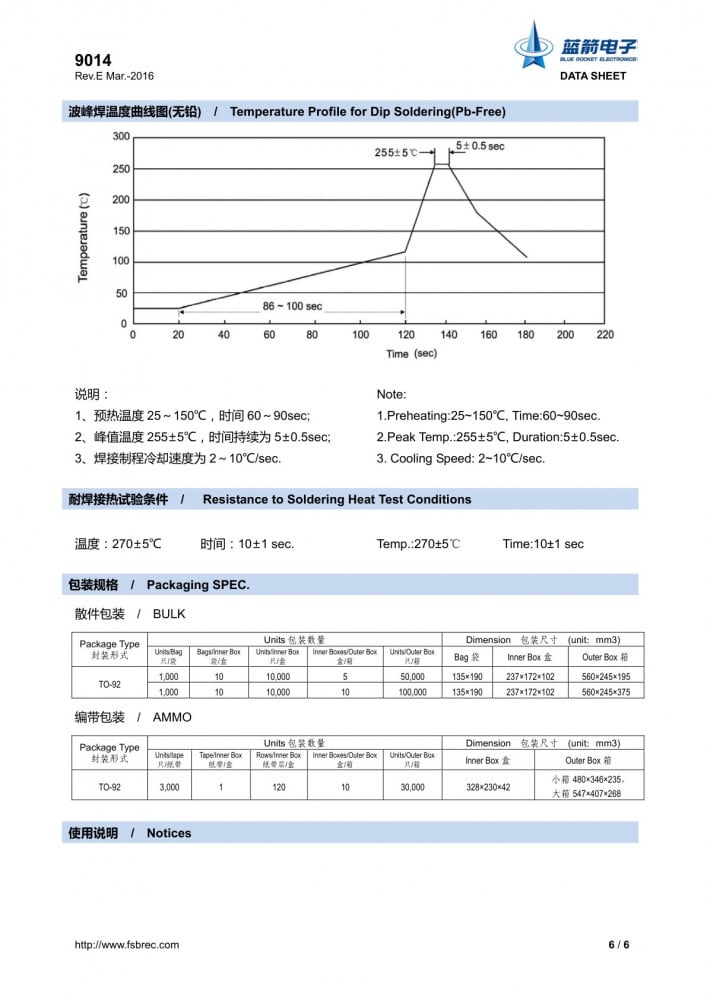 9014-C datasheet page 6
