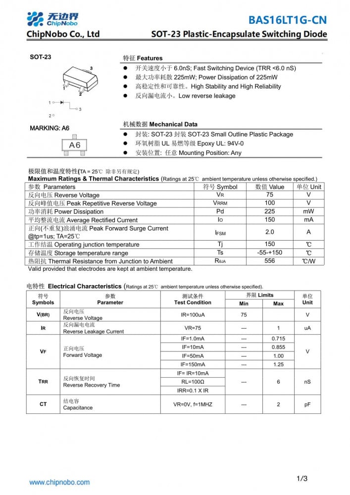 BAS16LT1G-CN datasheet page 1