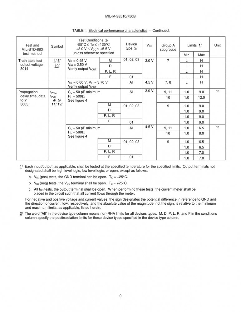 54AC00BDA technical document page 10