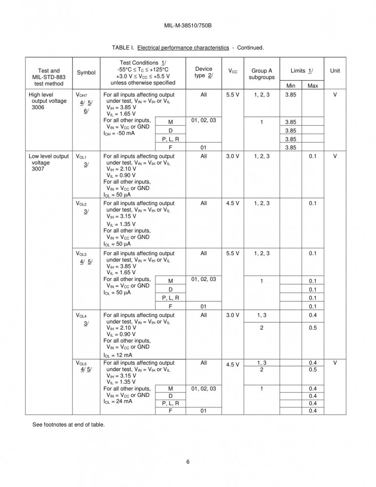 54AC00BDA technical document page 7