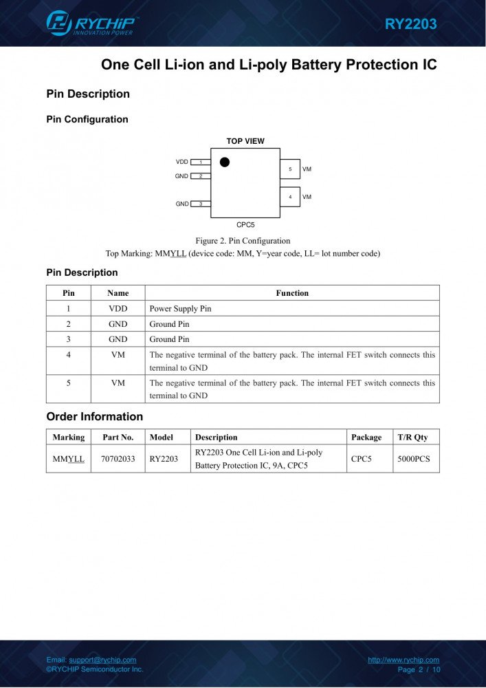 RY2203 datasheet page 2