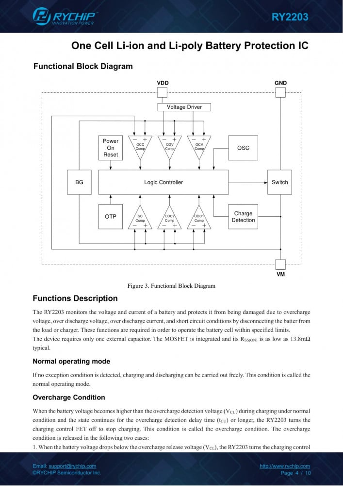 RY2203 datasheet page 4