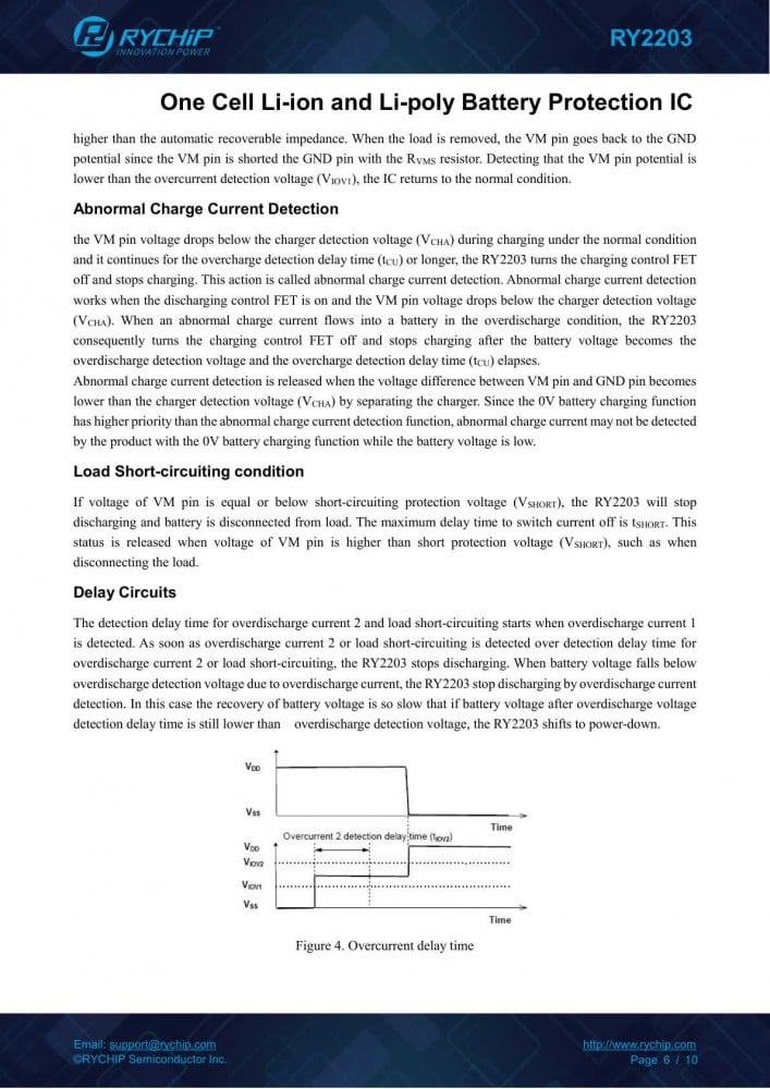 RY2203 datasheet page 6