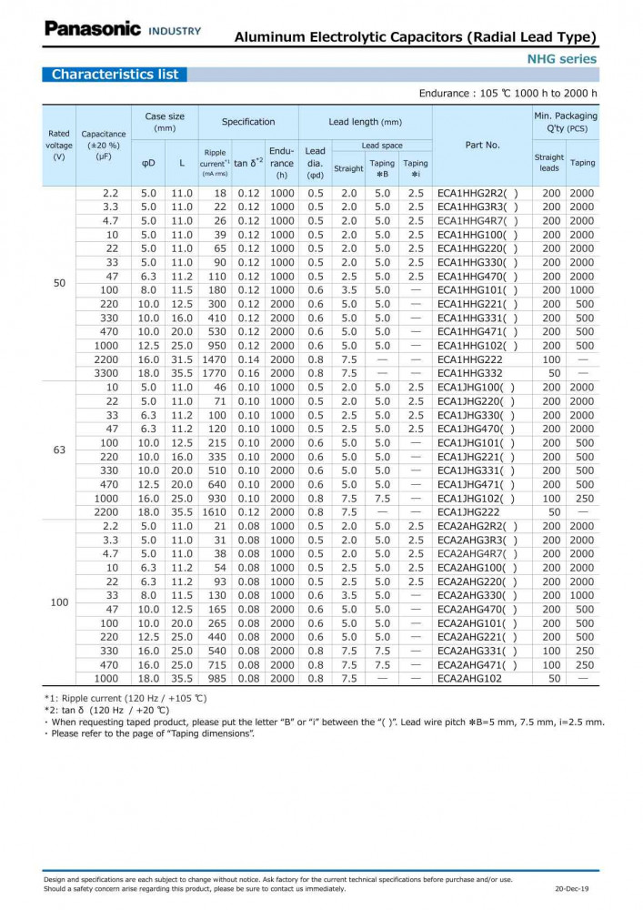 ECA series technical document, page 3