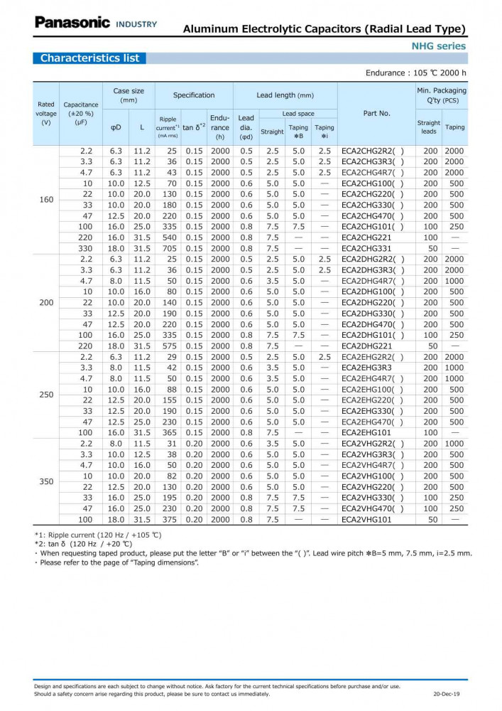 ECA series technical document, page 4