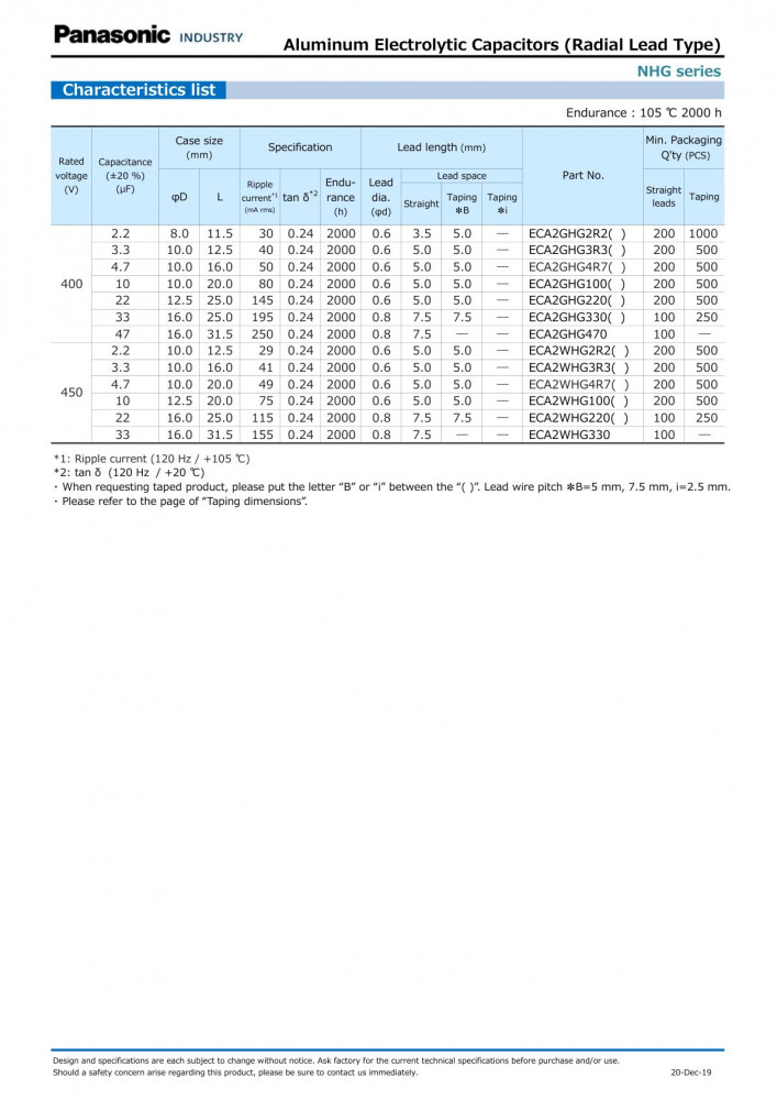 ECA series technical document, page 5