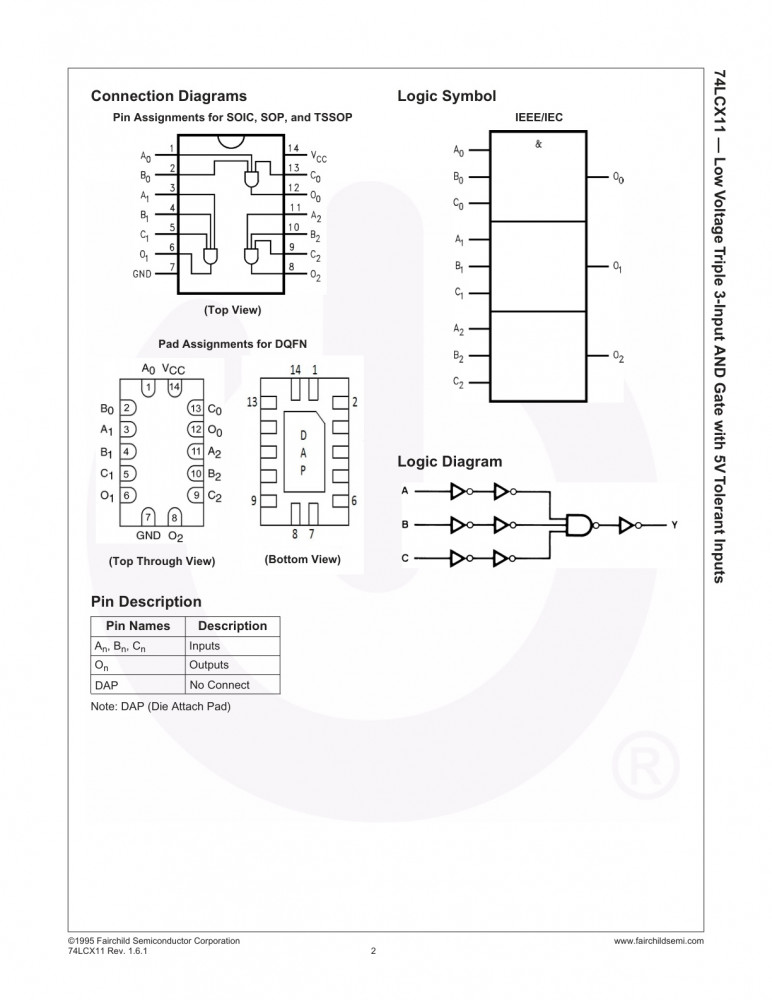 74LCX11 datasheet page 3