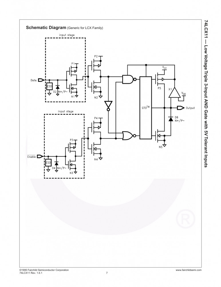 74LCX11 datasheet page 8