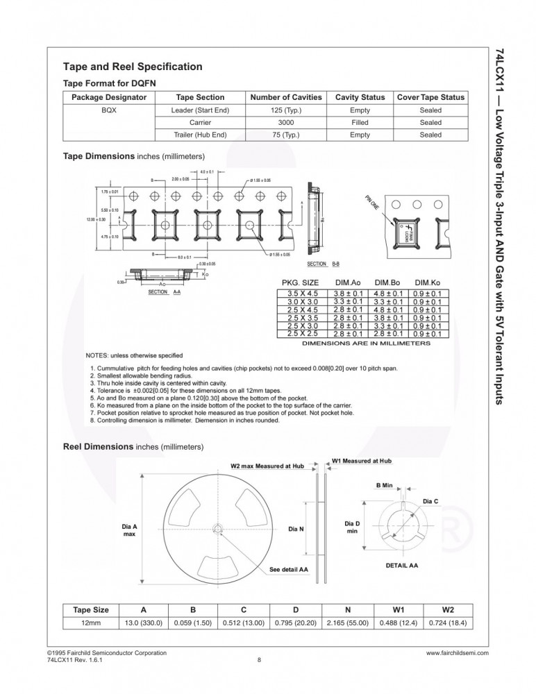 74LCX11 datasheet page 9