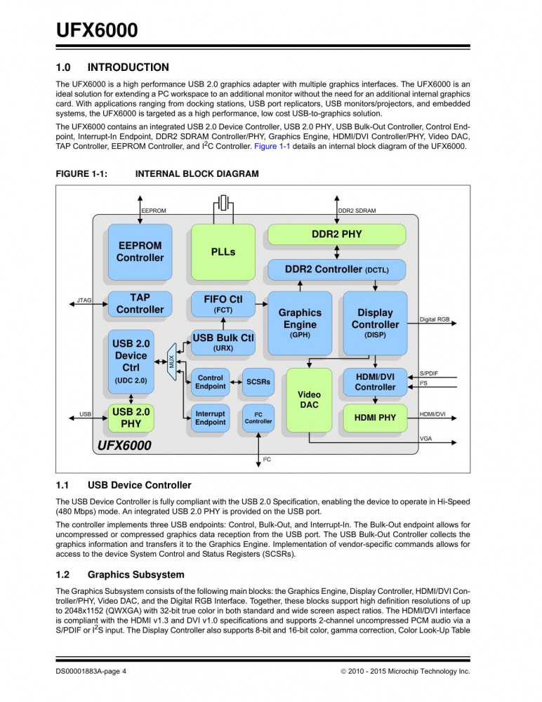 UFX6000 datasheet page 4