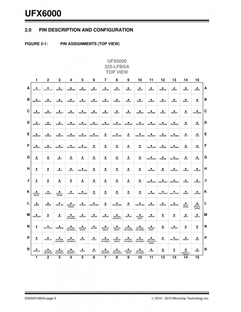 UFX6000 datasheet page 6