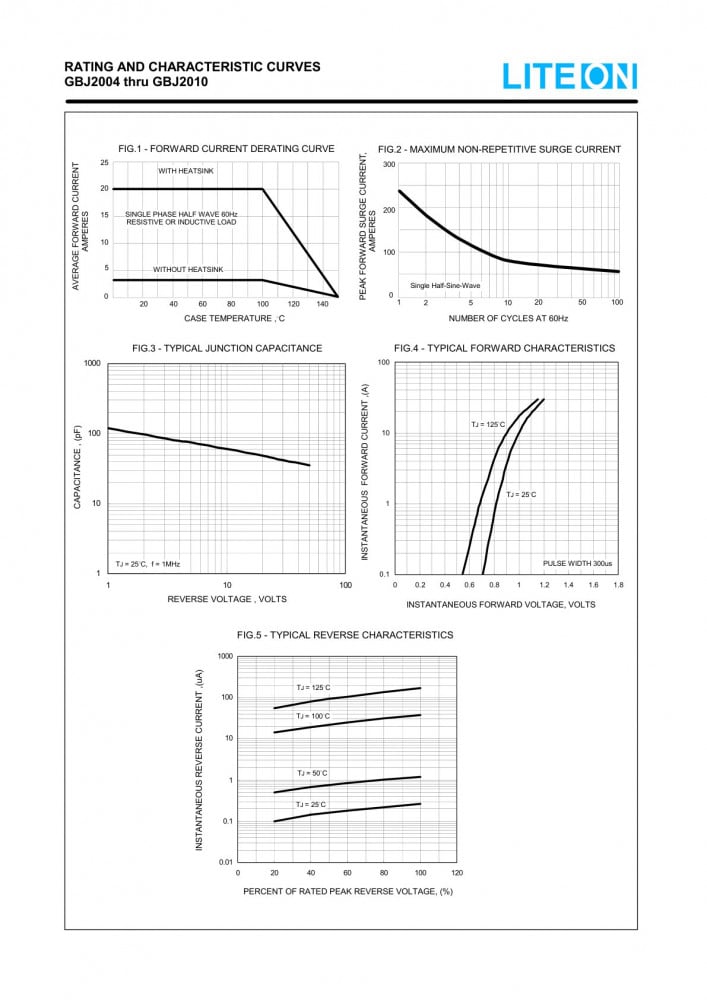 S-GBJ2008F-TU-LT technical document page 2