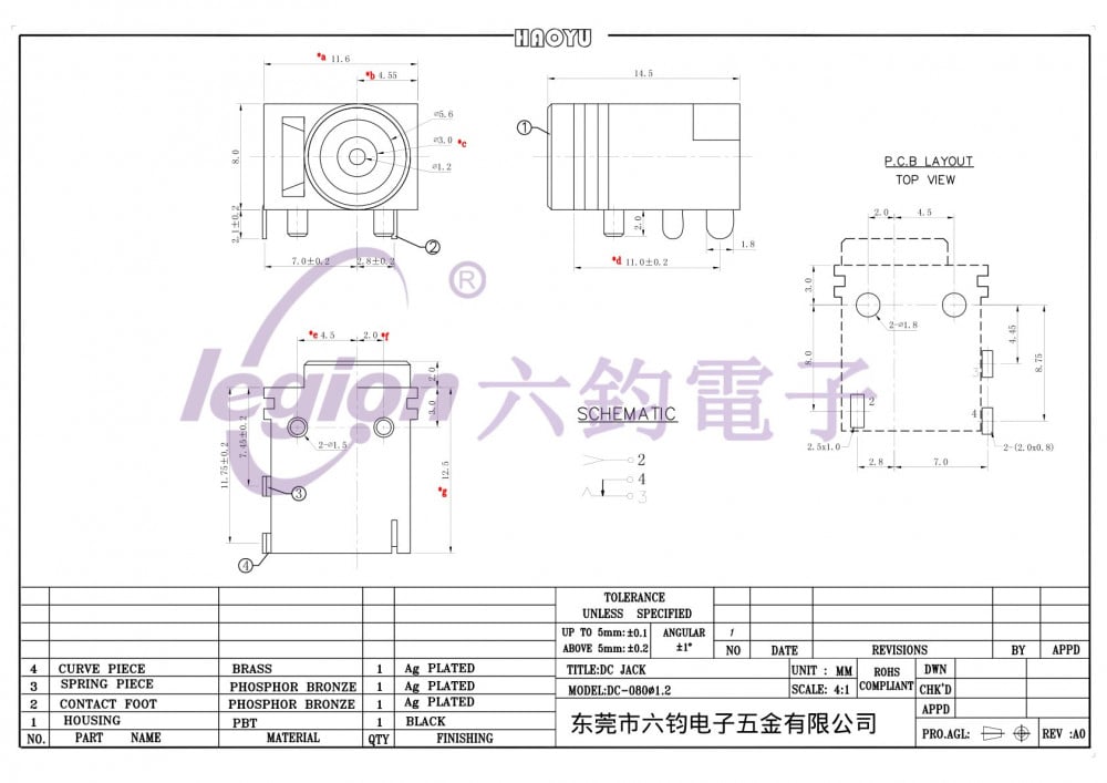Legion DC-080-1.2 technical document