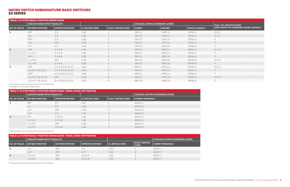 Honeywell NT Series technical document page 4