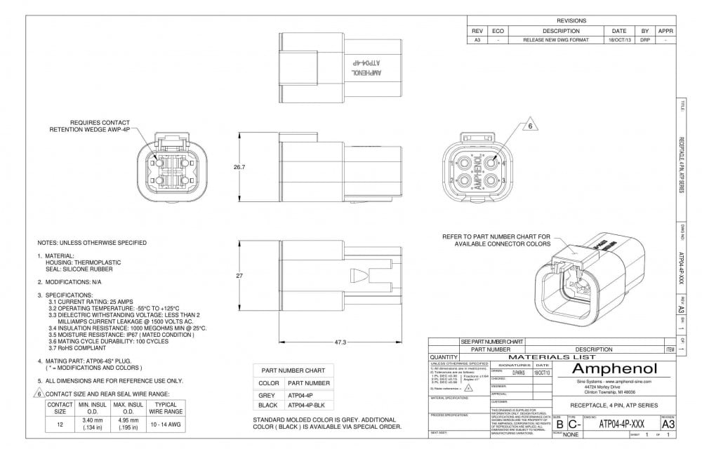 Amphenol ATP Series technical document page 1