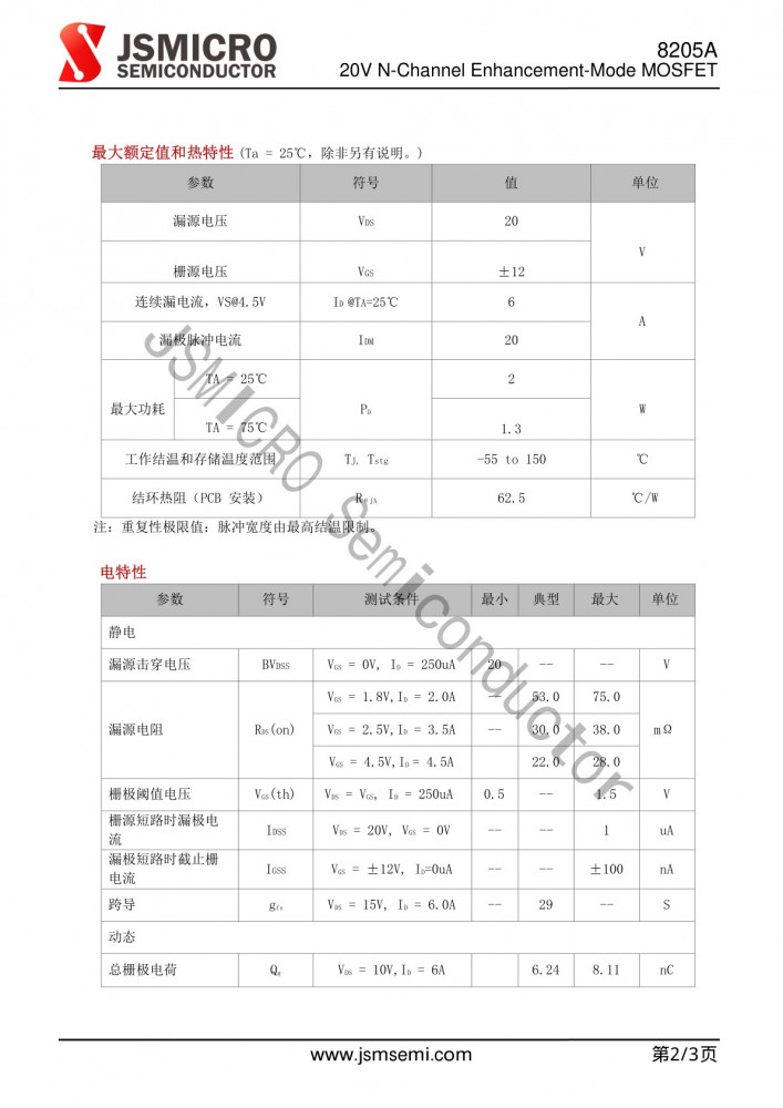 JSMSEMI 8205A datasheet page 2