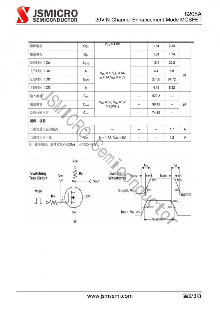 JSMSEMI 8205A datasheet page 3