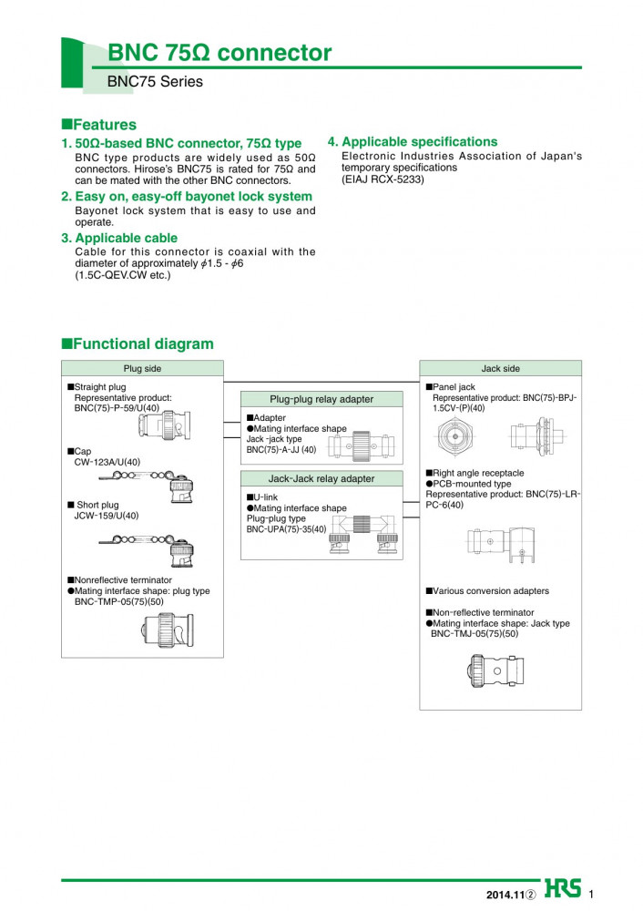 HRS BNC75 series documentation page 1