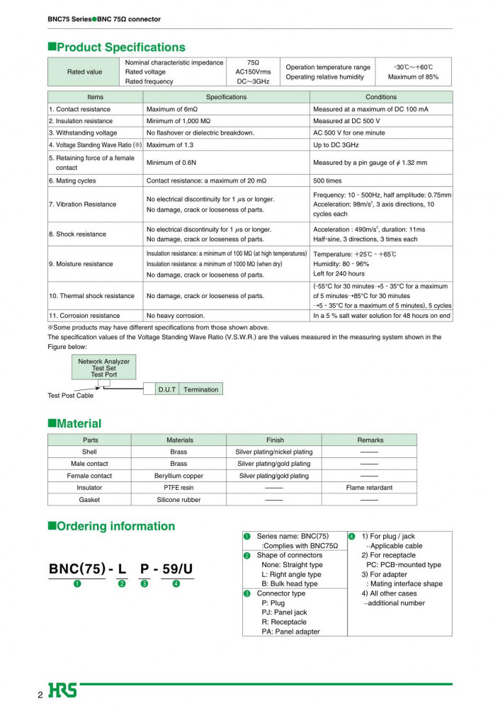 HRS BNC75 series documentation page 2