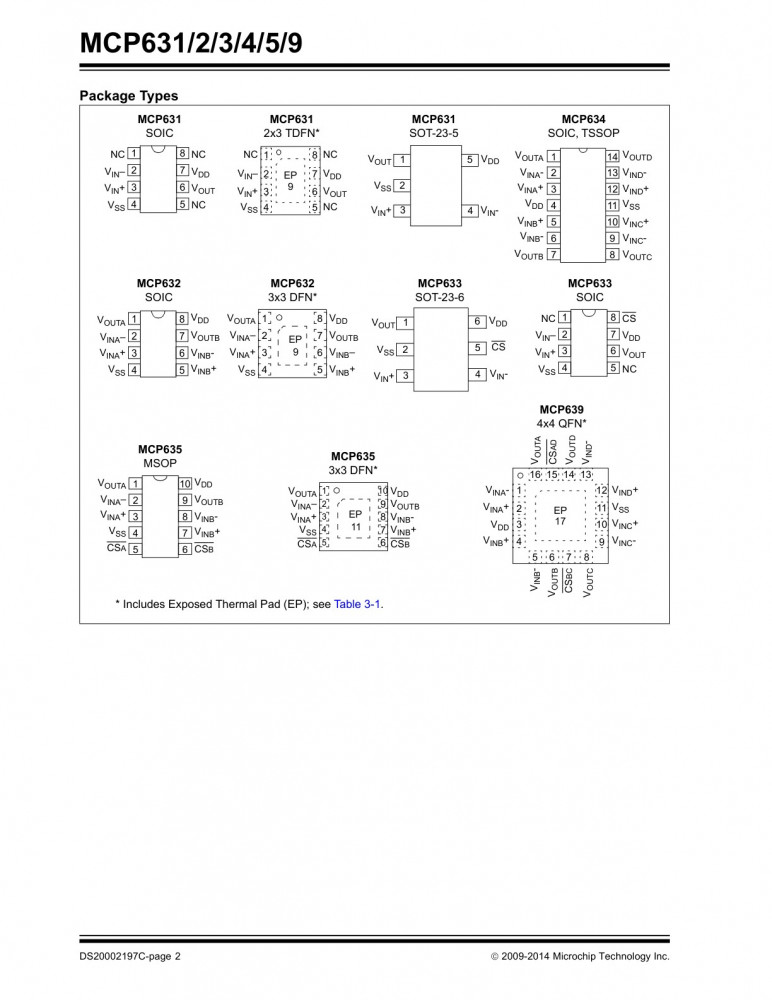 MCP631 datasheet preview, page 2